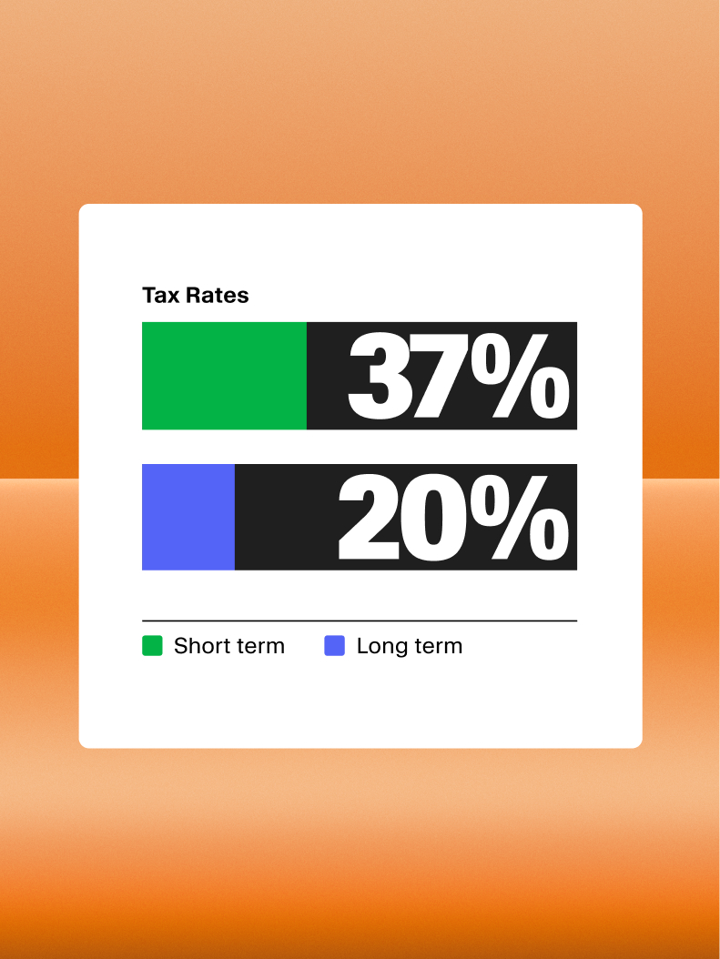 Tax management and tax-loss harvesting software - Altruist